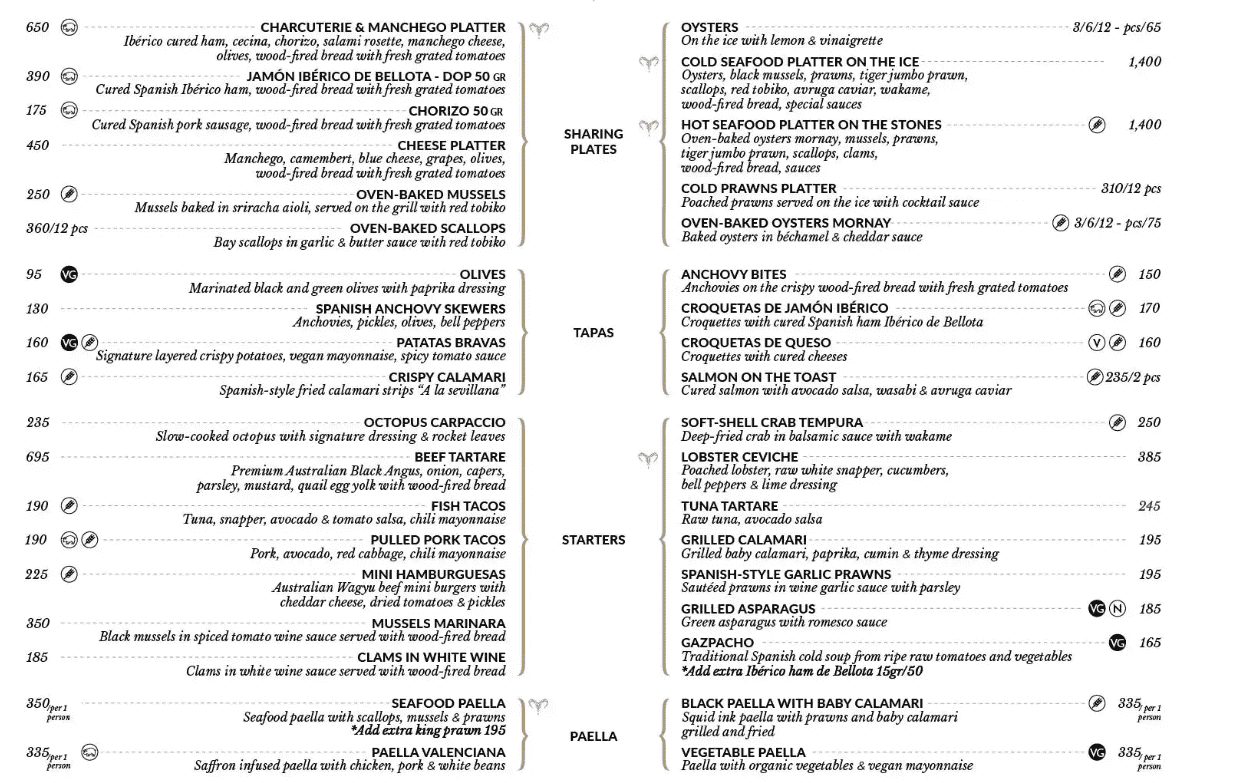 El Kabron Beach Club Price | Daybed cost | Menu | Entry Fee